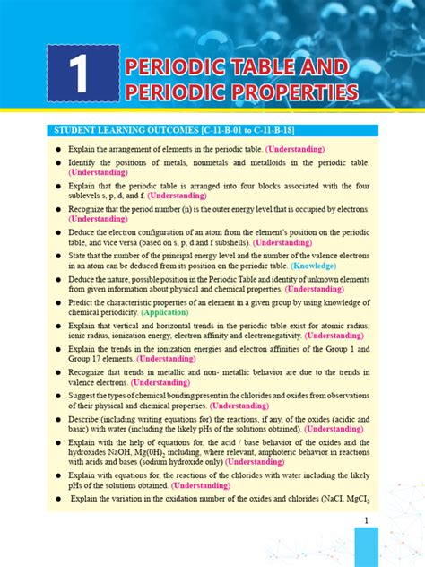 Acidic And Basic Properties Of Chlorides Pdf Periodic Table