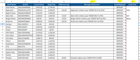 Help With Nested If In Excel Sheet R Learnexcel