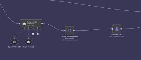 Issue With Convert To File Node Questions N8n Community