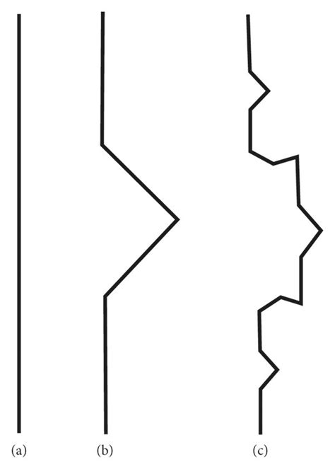 Generation Of A Standard Koch Curve Geometry A First Iteration B
