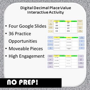 Google Slides Digital Decimal Place Value Interactive Activity TpT