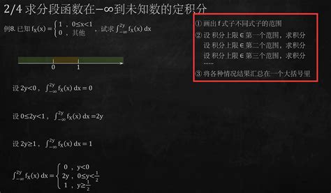 概率论【合集】 猴博士爱讲课有放回无放回例题 Csdn博客