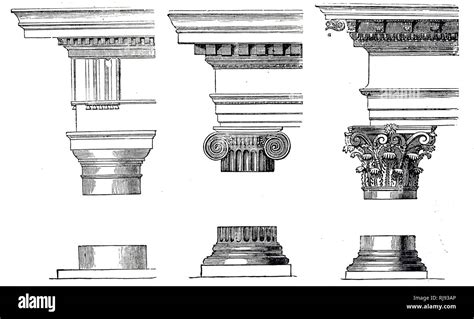 Three Classical Orders