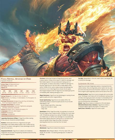Monster Sinhuld Cr 21 And Yaga Shura Cr 24 Feedback Appreciated