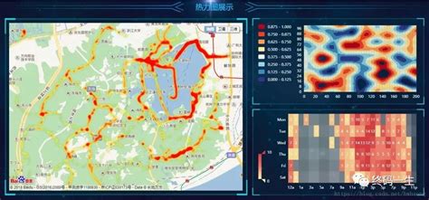 每日开源 几个酷炫的可视化大屏项目 腾讯云开发者社区 腾讯云