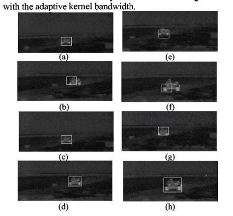 Figure 1 From Invariant Feature Matching Based Adaptive Bandwidth Mean