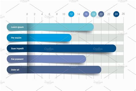 Text Template Arrow Chart Chart Graphing Templates