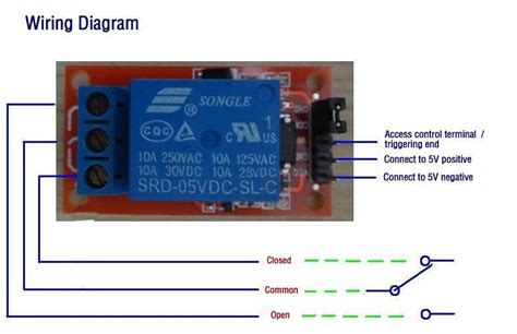 Módulo de relé 5V Opencircuit