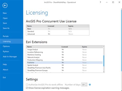Using Arcgis Pro 2 2 Sharing And The Publisher Ext Esri Community