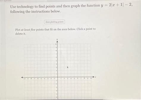 Solved Use Technology To Find Points And Then Graph The