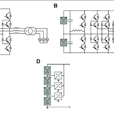 Voltage Balance Limit Of The Npc Inverter Using Svm Download