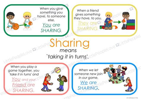 Sharing Classroom Poster Etsy