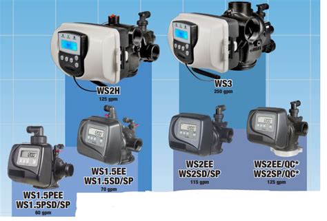 Clack Parts Models Ws1 Ws125 Ws15 Ws2 Ws3 Clack Parts Models Ws1 Ws125 Ws15 Ws2 Ws3