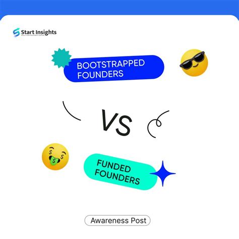 Bootstrappedfoundersvsfundedfounders Premananth S