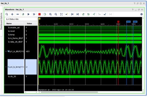 QPSK Modulated Transmitted And Received Distorted Waveforms