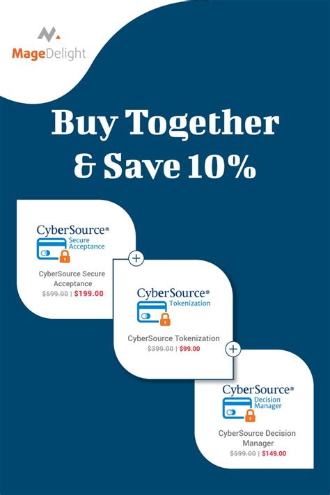 Cybersource Secure Acceptance Security Acceptance E Commerce Business