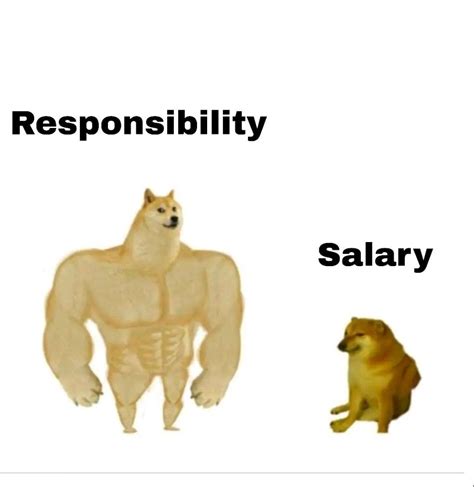 Sai Pandiripalli Posted On Linkedin