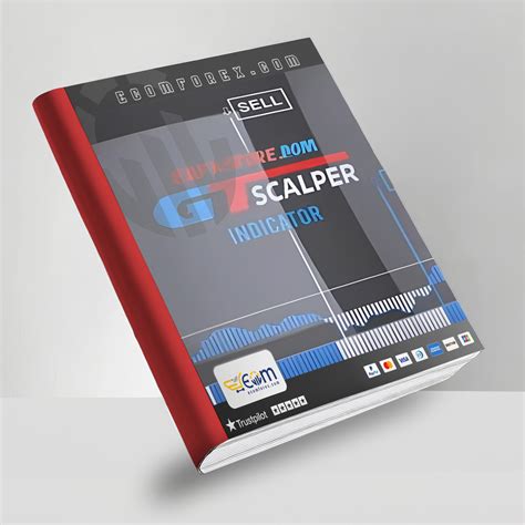 Gt Scalper Indicator Mt4 Unlimited