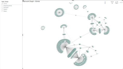 solved [need help] visual filter doesn t show all value microsoft