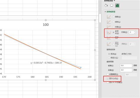 巧用excel求解ntc 10k 温度传感器 含程序（区间线性回归）（升级版）ntc 温度传感器 程序 Csdn博客