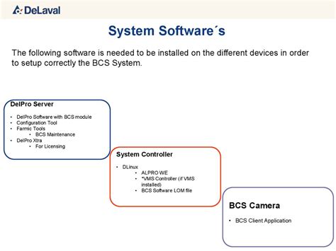 Install Sap License Config Tool Seokkseohe