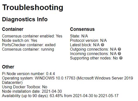 Waiting For Postgres To Be Available · Issue 128 · Pi Nodeinstructions · Github