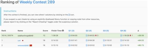 Siddharth Raja On Linkedin Problemsolving Datastructures