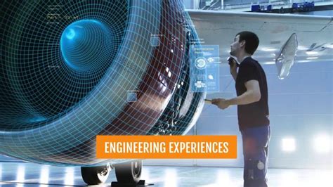 Sanskar Chopra On Linkedin Einfochips The Solutions People