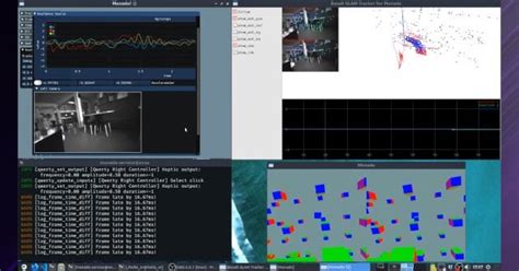 inside out tracking support for monado openxr r virtualreality linux