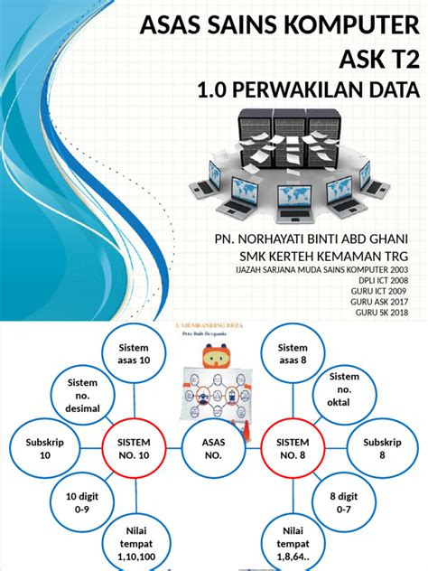 Ask T2 Nota I Think Pdf