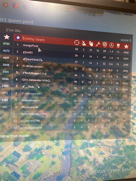 Players Crashing Servers To Prevent A Loss Renlistedgame