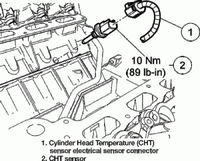 Coolant Temperature Sensor Location Page 4 Ford Expedition Forum