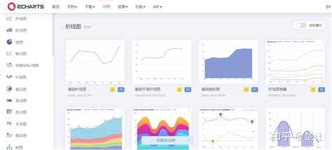 哪里可以免费下载excel图表模板 知乎