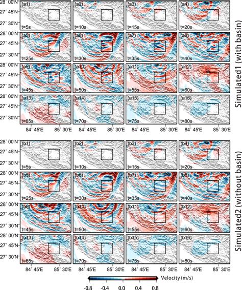 Snapshots Of The Simulated Velocity Field At Sixteen Time Instants For Download Scientific