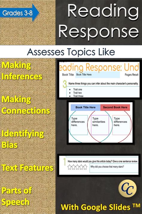 Reading Response Questions For A Variety Of Texts With Blooms Taxonomy