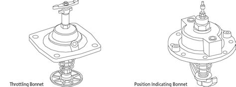 MODULATING FLOAT CONTROLED VALVE บรษท วอลวาลว เวลดไวด จำกด