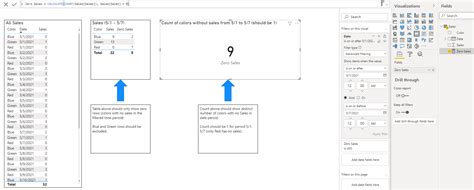 Solved Count Of Zero Sums Microsoft Fabric Community