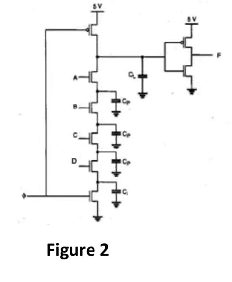 solved c for the given domino logic circuit in figure 2