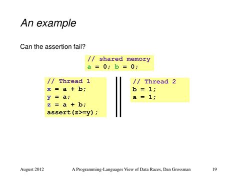 Ppt Data Races In Programming Languages Overview And Detection Methods Powerpoint