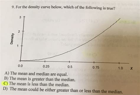 Solved For The Density Curve Below Which Of The Chegg