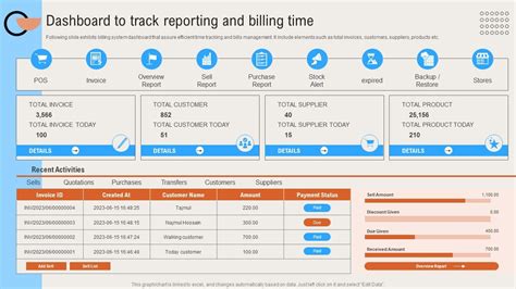 Dashboard To Track Reporting And Billing Time Deploying Digital