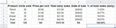Microsoft Excel Tips 74 Best Shortcuts To Become A Spreadsheet Guru