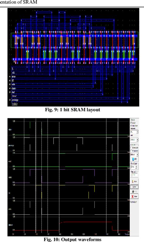 Figure 1 From Design And Implementation Of Sram Semantic Scholar