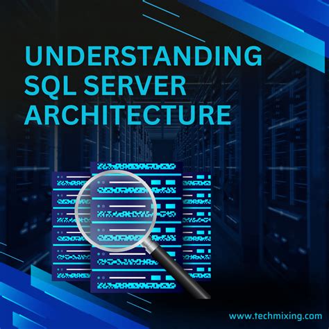 What Are Sql Server Architecture Concepts Technology With Vivek Johari