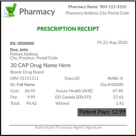 Purchased Referred Care Prc Confederated Tribes Of Siletz Indians