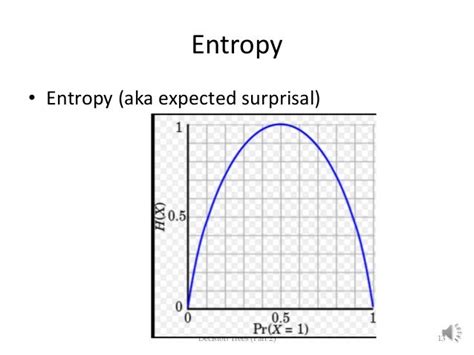 Lecture 4 Decision Trees 2 Entropy Information Gain Gain Ratio