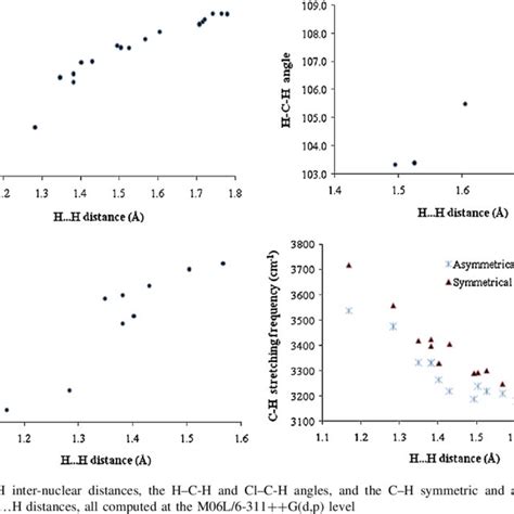 General Beta Blocker Structure Aryloxypropanolamines Download Scientific Diagram