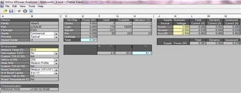 Power Consumption Of Folded Structure Analysis On Xpower Analyzer