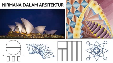Nirmana Dalam Arsitektur Pengungkapan Prinsip Desain Youtube