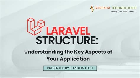 ppt laravel structure key aspects of application architecture